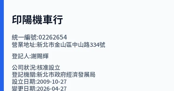 印陽機車行的照片-統編 02262654(新北市) 公司登記資料與營業項目詳細圖表