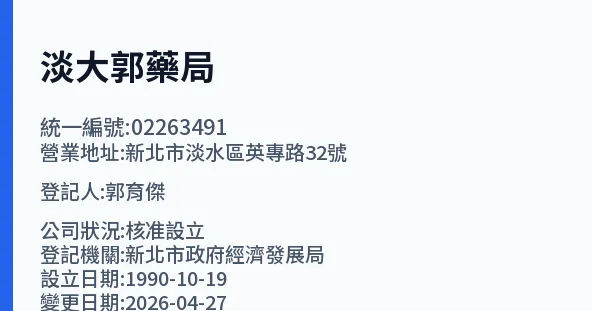淡大郭藥局的照片-統編 02263491(新北市) 公司登記資料與營業項目詳細圖表