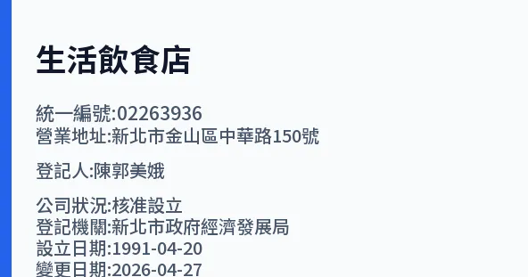 生活飲食店的照片-統編 02263936(新北市) 公司登記資料與營業項目詳細圖表