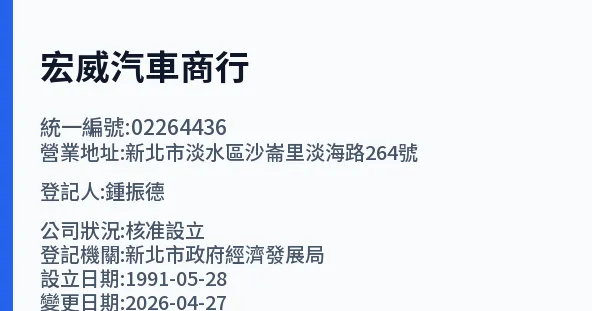 宏威汽車商行的照片-統編 02264436(新北市) 公司登記資料與營業項目詳細圖表