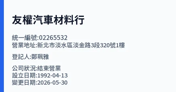 友權汽車材料行的照片-統編 02265532(新北市) 公司登記資料與營業項目詳細圖表