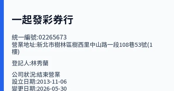一起發彩券行的照片-統編 02265673(新北市) 公司登記資料與營業項目詳細圖表