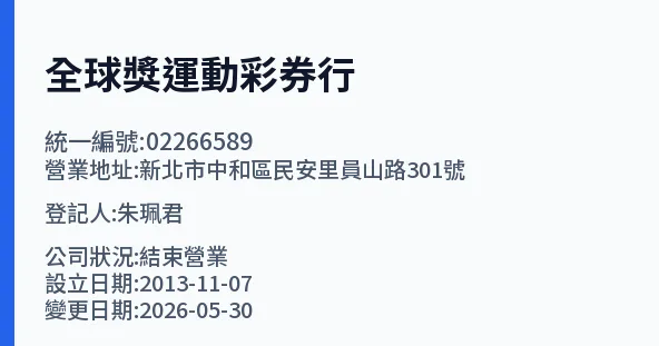 全球獎運動彩券行的照片-統編 02266589(新北市) 公司登記資料與營業項目詳細圖表