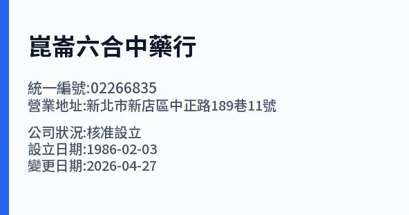 崑崙六合中藥行的照片-統編 02266835(新北市) 公司登記資料與營業項目詳細圖表