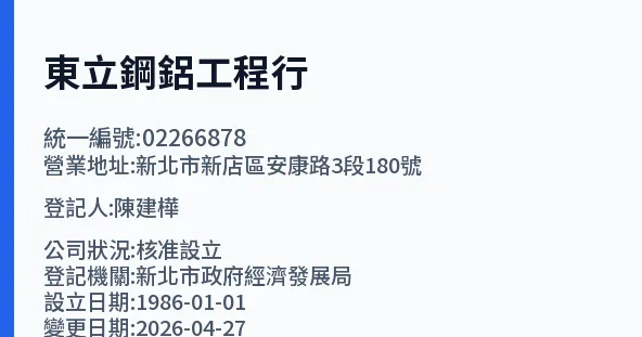 東立鋼鋁工程行的照片-統編 02266878(新北市) 公司登記資料與營業項目詳細圖表