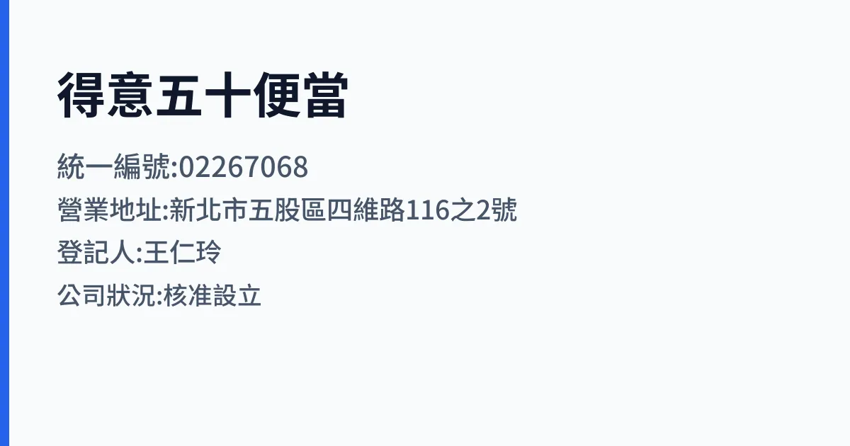 得意五十便當 - 統編 02267068(新北市) 公司登記資料與營業項目詳細圖表