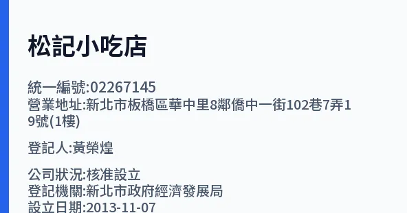松記小吃店的照片-統編 02267145(新北市) 公司登記資料與營業項目詳細圖表