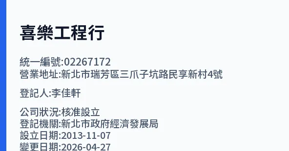 喜樂工程行的照片-統編 02267172(新北市) 公司登記資料與營業項目詳細圖表
