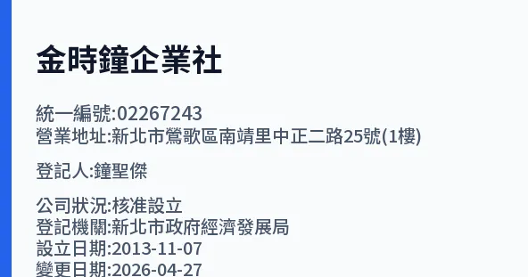 金時鐘企業社的照片-統編 02267243(新北市) 公司登記資料與營業項目詳細圖表