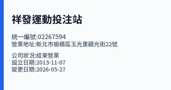 祥發運動投注站的照片-統編 02267594(新北市) 公司登記資料與營業項目詳細圖表