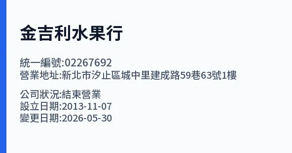 金吉利水果行的照片-統編 02267692(新北市) 公司登記資料與營業項目詳細圖表