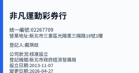 非凡運動彩券行的照片-統編 02267709(新北市) 公司登記資料與營業項目詳細圖表