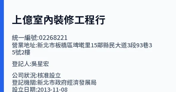 上億室內裝修工程行的照片-統編 02268221(新北市) 公司登記資料與營業項目詳細圖表