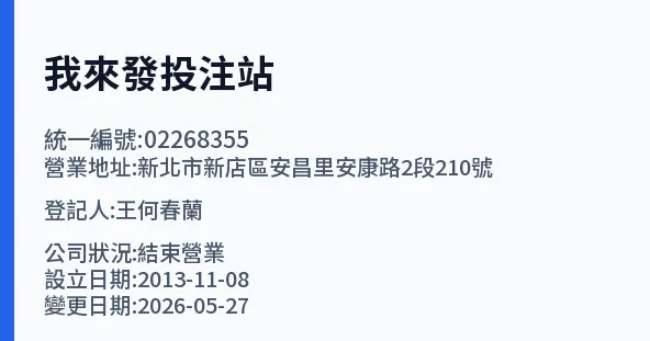 我來發投注站的照片-統編 02268355(新北市) 公司登記資料與營業項目詳細圖表
