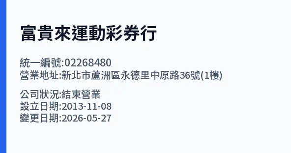 富貴來運動彩券行的照片-統編 02268480(新北市) 公司登記資料與營業項目詳細圖表