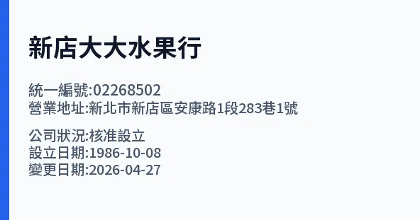 新店大大水果行的照片-統編 02268502(新北市) 公司登記資料與營業項目詳細圖表