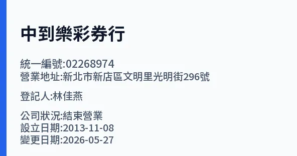 中到樂彩券行的照片-統編 02268974(新北市) 公司登記資料與營業項目詳細圖表