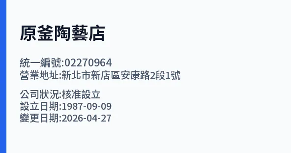 原釜陶藝店的照片-統編 02270964(新北市) 公司登記資料與營業項目詳細圖表