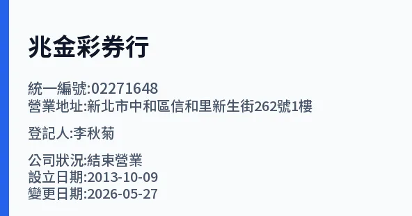 兆金彩券行的照片-統編 02271648(新北市) 公司登記資料與營業項目詳細圖表