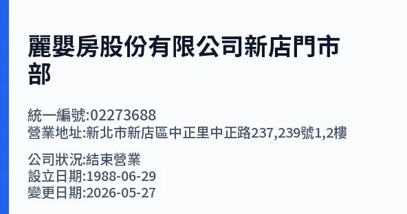 麗嬰房股份有限公司新店門市部的照片-統編 02273688(新北市) 公司登記資料與營業項目詳細圖表
