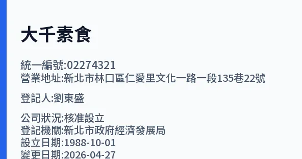 大千素食的照片-統編 02274321(新北市) 公司登記資料與營業項目詳細圖表