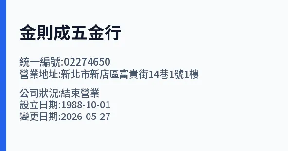 金則成五金行的照片-統編 02274650(新北市) 公司登記資料與營業項目詳細圖表