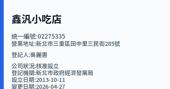 鑫汎小吃店的照片-統編 02275335(新北市) 公司登記資料與營業項目詳細圖表