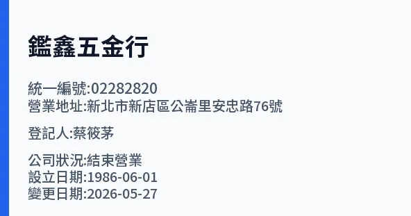 鑑鑫五金行的照片-統編 02282820(新北市) 公司登記資料與營業項目詳細圖表