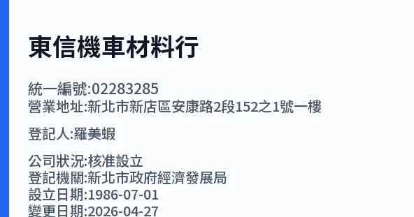 東信機車材料行的照片-統編 02283285(新北市) 公司登記資料與營業項目詳細圖表