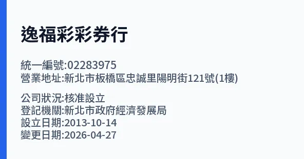 逸福彩彩券行的照片-統編 02283975(新北市) 公司登記資料與營業項目詳細圖表