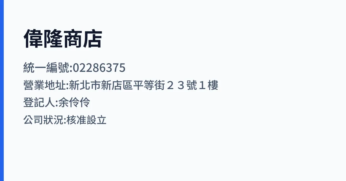 偉隆商店 - 統編 02286375(新北市) 公司登記資料與營業項目詳細圖表