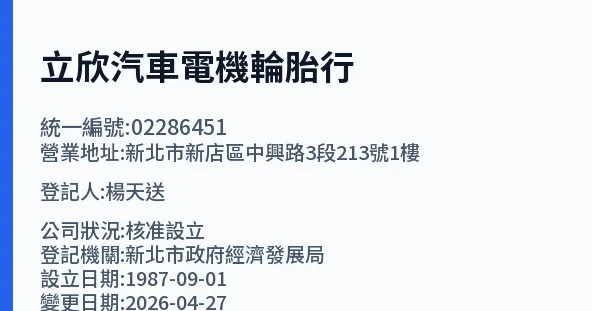 立欣汽車電機輪胎行的照片-統編 02286451(新北市) 公司登記資料與營業項目詳細圖表