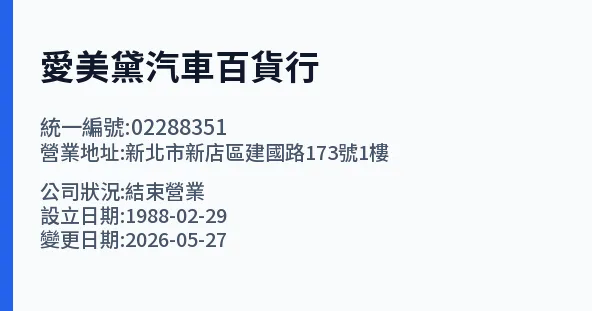 愛美黛汽車百貨行的照片-統編 02288351(新北市) 公司登記資料與營業項目詳細圖表