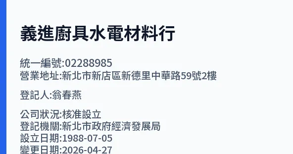 義進廚具水電材料行的照片-統編 02288985(新北市) 公司登記資料與營業項目詳細圖表