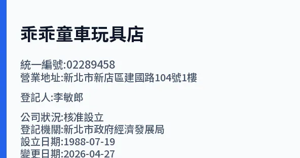 乖乖童車玩具店的照片-統編 02289458(新北市) 公司登記資料與營業項目詳細圖表