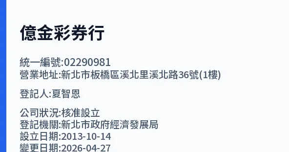 億金彩券行的照片-統編 02290981(新北市) 公司登記資料與營業項目詳細圖表
