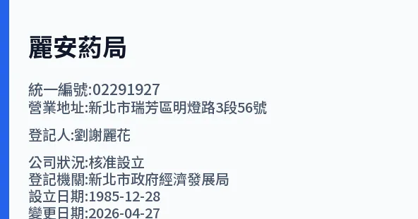 麗安葯局的照片-統編 02291927(新北市) 公司登記資料與營業項目詳細圖表