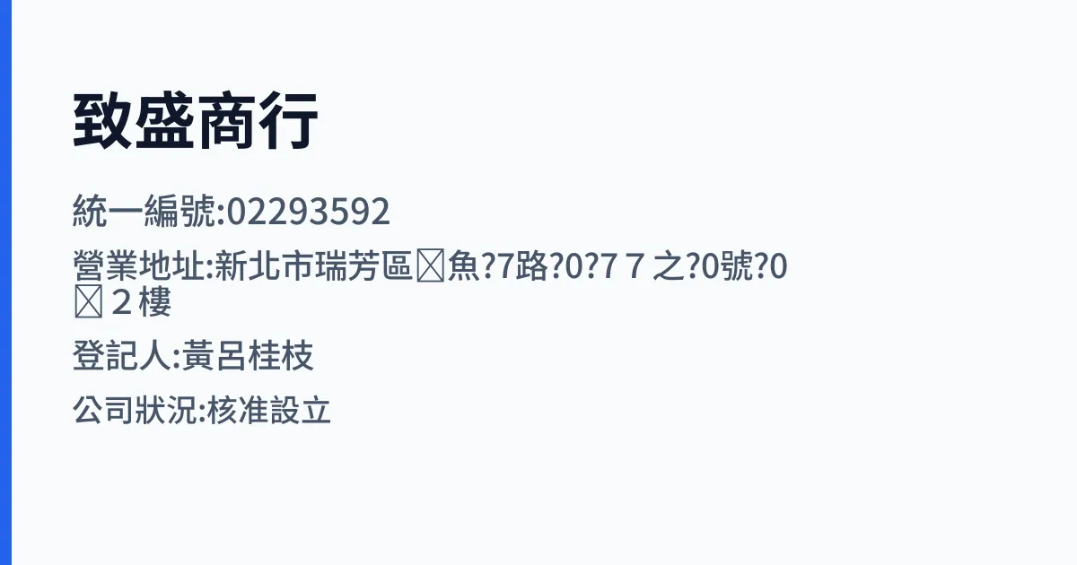 致盛商行 - 統編 02293592(新北市) 公司登記資料與營業項目詳細圖表