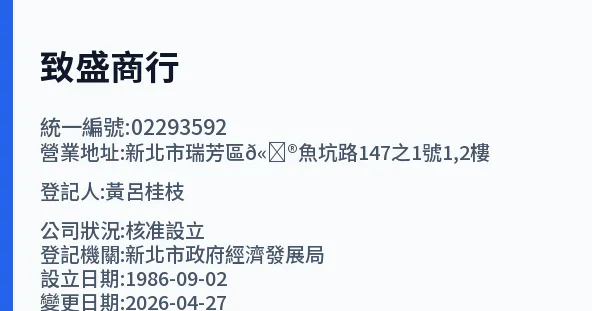 致盛商行的照片-統編 02293592(新北市) 公司登記資料與營業項目詳細圖表