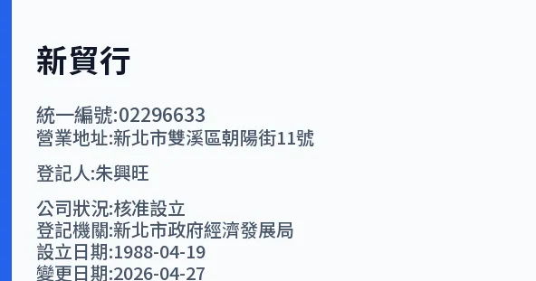 新貿行的照片-統編 02296633(新北市) 公司登記資料與營業項目詳細圖表