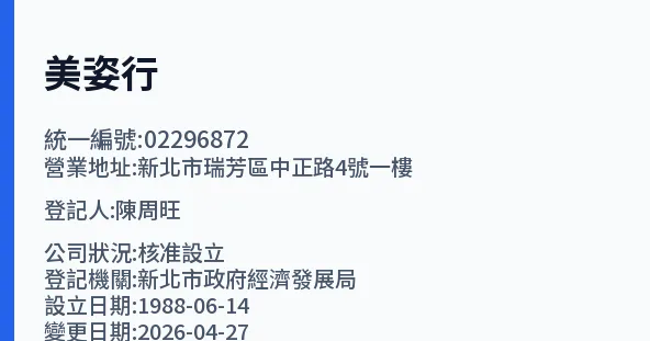 美姿行的照片-統編 02296872(新北市) 公司登記資料與營業項目詳細圖表