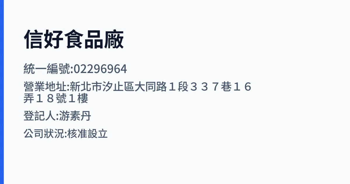 信好食品廠 - 統編 02296964(新北市) 公司登記資料與營業項目詳細圖表