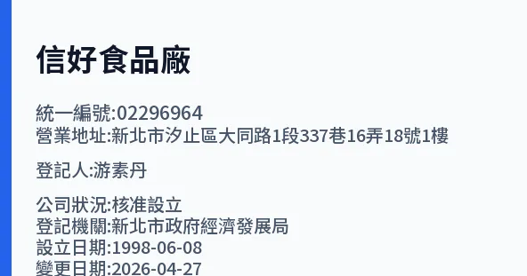 信好食品廠的照片-統編 02296964(新北市) 公司登記資料與營業項目詳細圖表