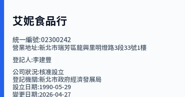 艾妮食品行的照片-統編 02300242(新北市) 公司登記資料與營業項目詳細圖表