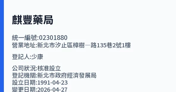 麒豐藥局的照片-統編 02301880(新北市) 公司登記資料與營業項目詳細圖表