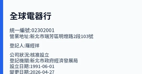 全球電器行的照片-統編 02302001(新北市) 公司登記資料與營業項目詳細圖表