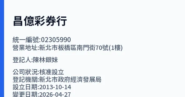 昌億彩券行的照片-統編 02305990(新北市) 公司登記資料與營業項目詳細圖表
