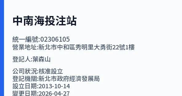中南海投注站的照片-統編 02306105(新北市) 公司登記資料與營業項目詳細圖表