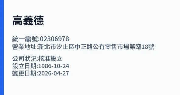 高義德的照片-統編 02306978(新北市) 公司登記資料與營業項目詳細圖表
