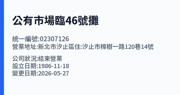 公有市場臨46號攤的照片-統編 02307126(新北市) 公司登記資料與營業項目詳細圖表